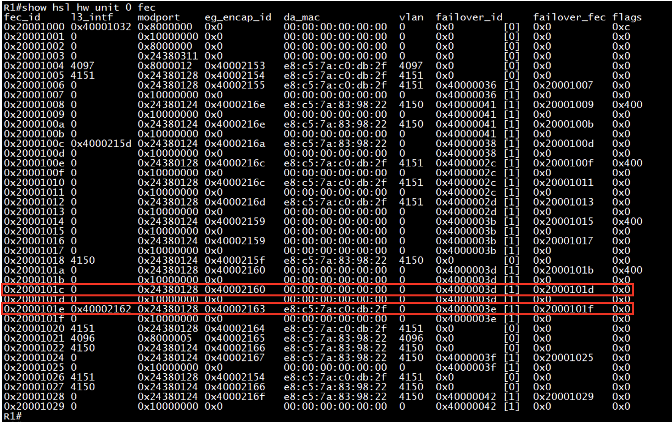 Segment Routing Extension with IGP (IS-IS) in OcNOS IP Infusion