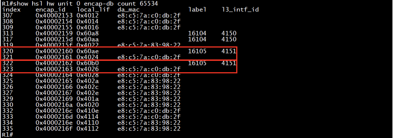 Segment Routing Extension with IGP (IS-IS) in OcNOS IP Infusion Segment Routing Extension with IGP (IS-IS) in OcNOS IP Infusion