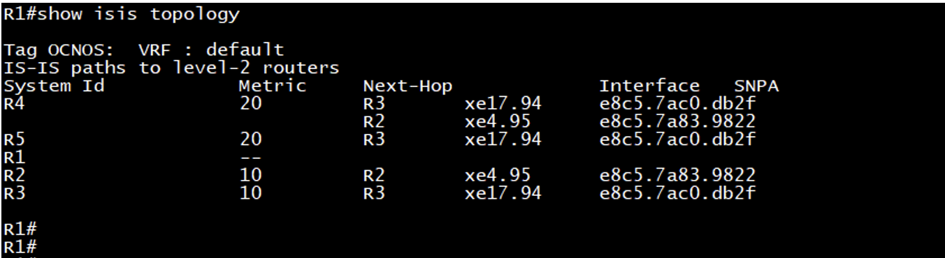Segment Routing Extension with IGP (IS-IS) in OcNOS IP Infusion Segment Routing Extension with IGP (IS-IS) in OcNOS IP Infusion