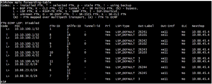 LDP to SR Migration in MPLS Networks with OcNOS IP Infusion