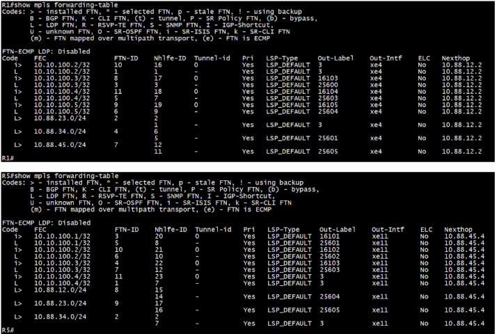 LDP to SR Migration in MPLS Networks with OcNOS IP Infusion