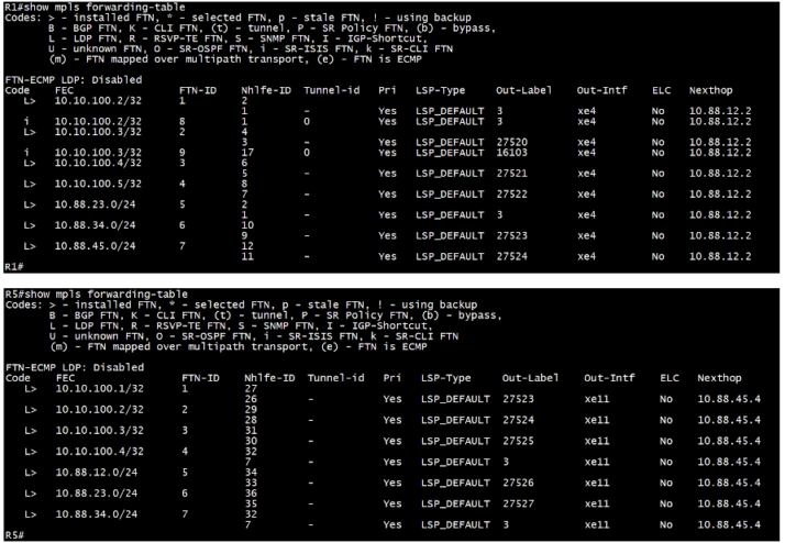 Ldp To Sr Migration In Mpls Networks With Ocnos Ip Infusion