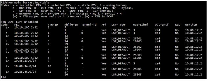 LDP to SR Migration in MPLS Networks with OcNOS IP Infusion