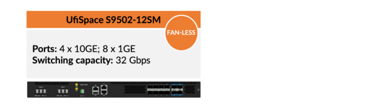Fanless CSR for Remote and Rugged Environments IP Infusion