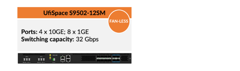 Fanless CSR for Remote and Rugged Environments IP Infusion