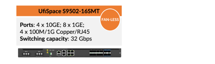 Fanless CSR for Remote and Rugged Environments IP Infusion